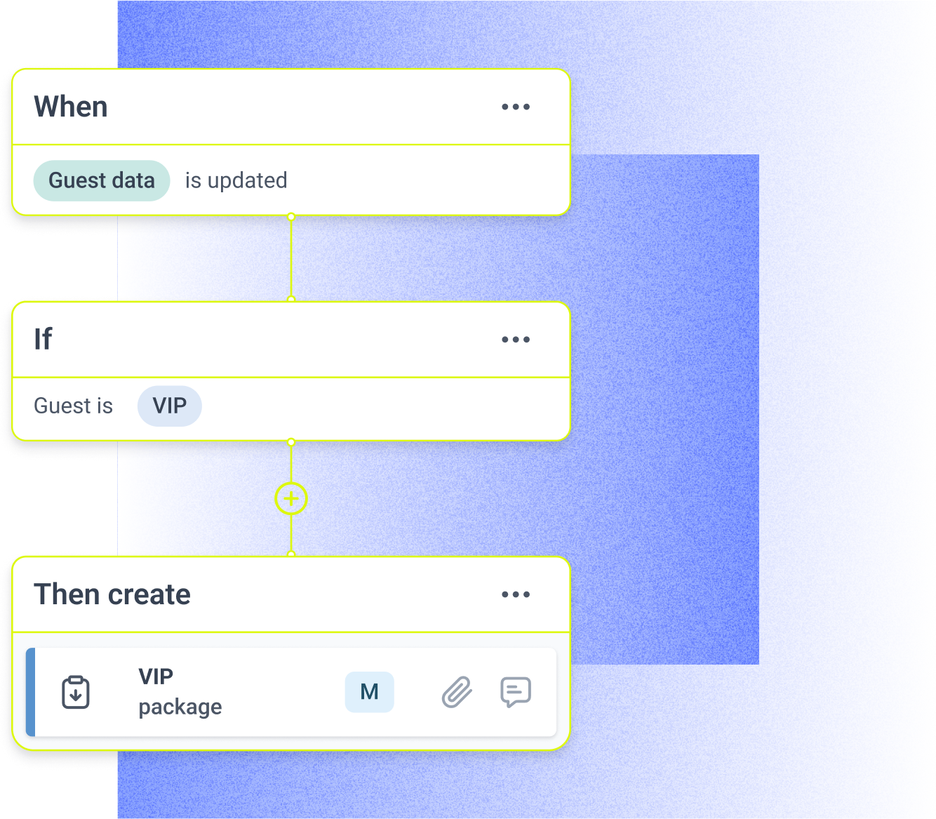 Automated Services - Flexkeeping